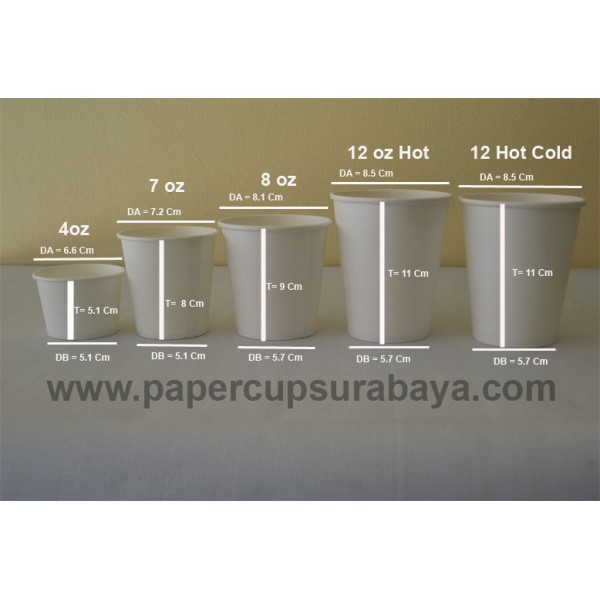 Ukuran 1 Gelas Berapa Ml Judyjsthoughts 150 Ml Air Berapa Gelas Aqua Ukuran 1 Gelas Berapa Ml Judyjsthoughts 150 Ml Air Berapa Gelas Aqua